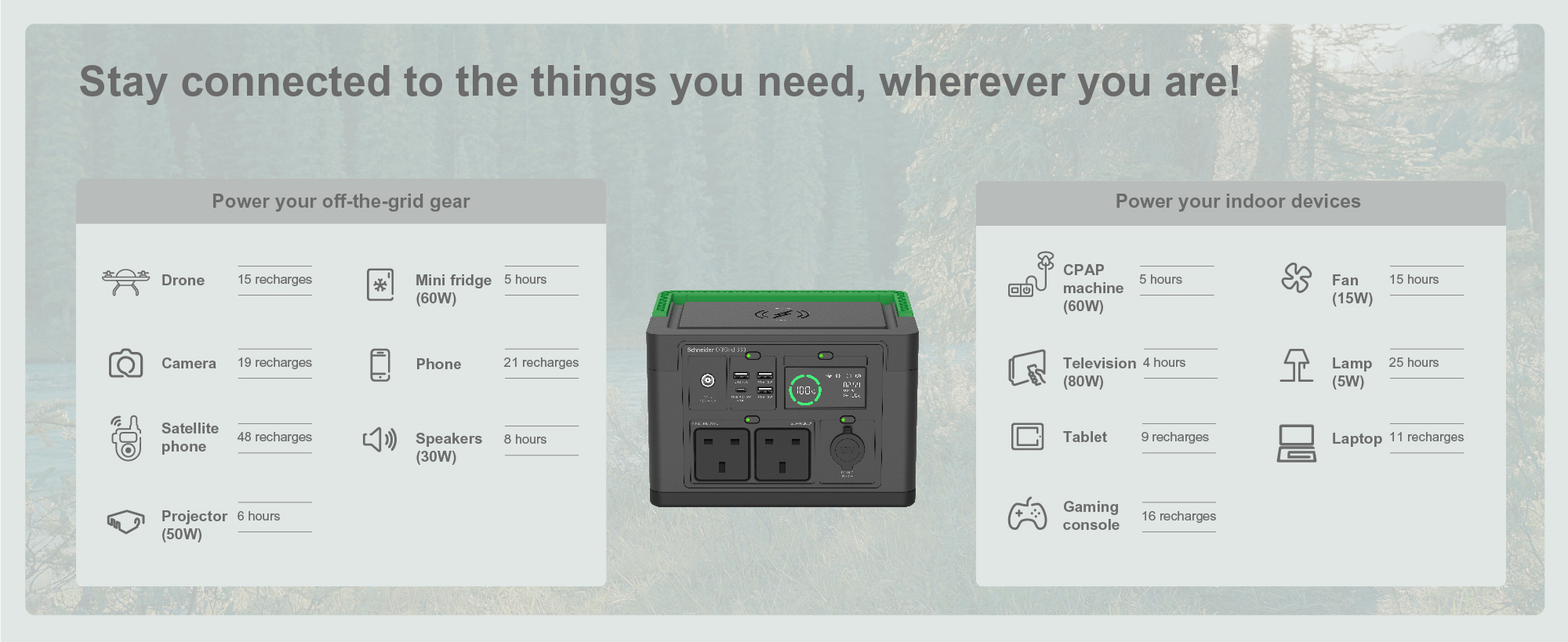 Buy APC PPS330-UK Schneider OffGrid Portable Power Station 330