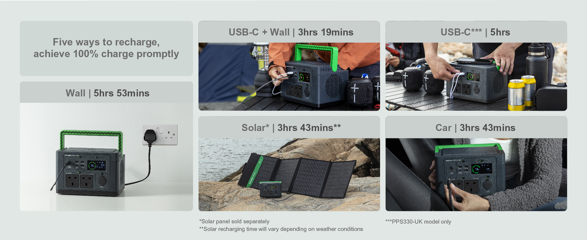 Buy APC PPS330-UK Schneider OffGrid Portable Power Station 330