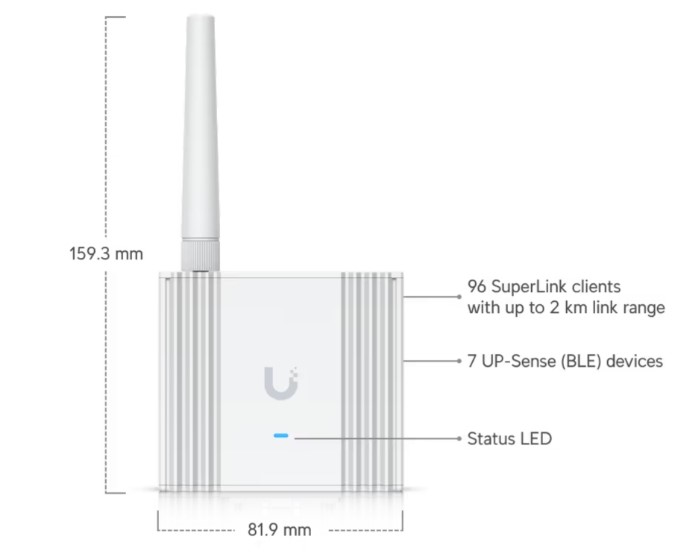 Buy Ubiquiti UP-SuperLink Gateway/controller... | Comms Express