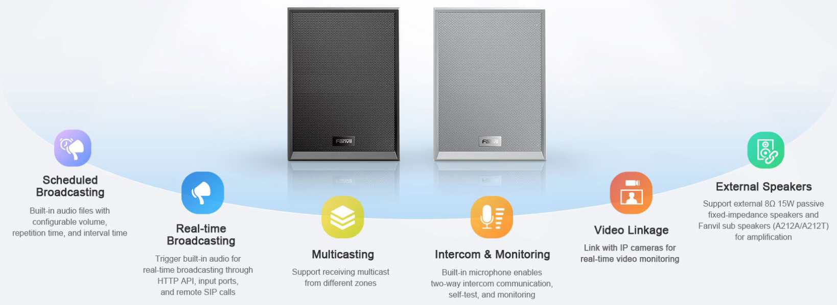 Buy Fanvil A212 Wall-mounted Speaker | Comms Express