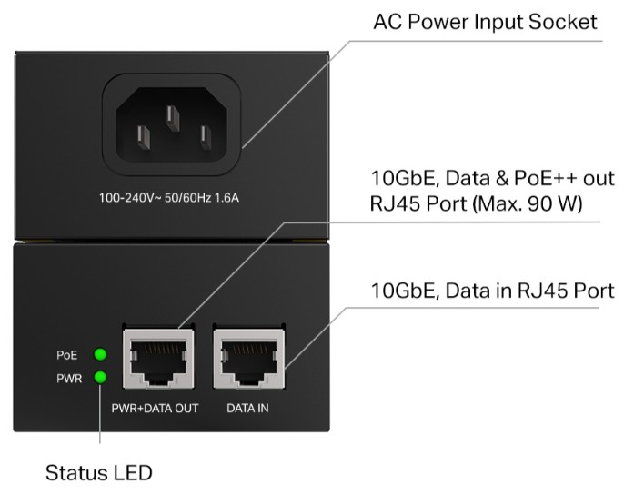 Buy TP-Link POE380S Omada PoE++ Injector | Comms Express
