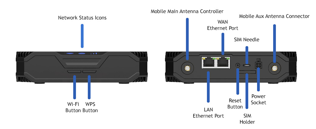 Buy Teltonika TCR100 4G Dual-Band Home WI-FI Router | Comms Express