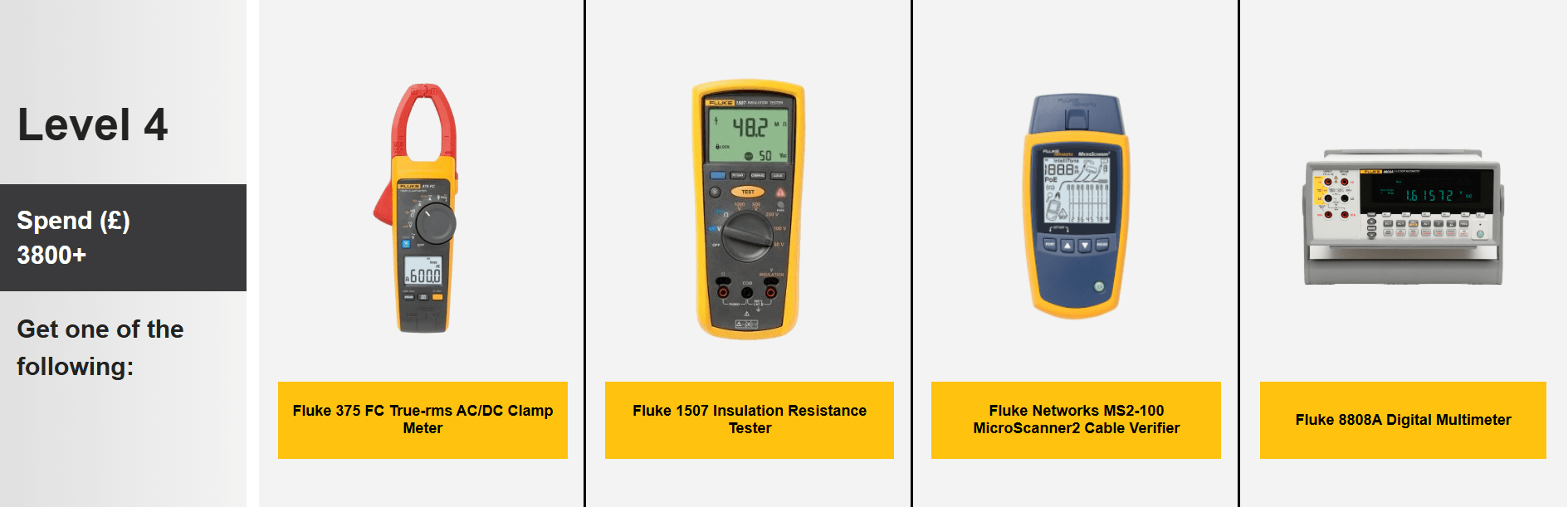 Fluke Networks Seasonal Deals « Comms Express | Latest Blog Posts